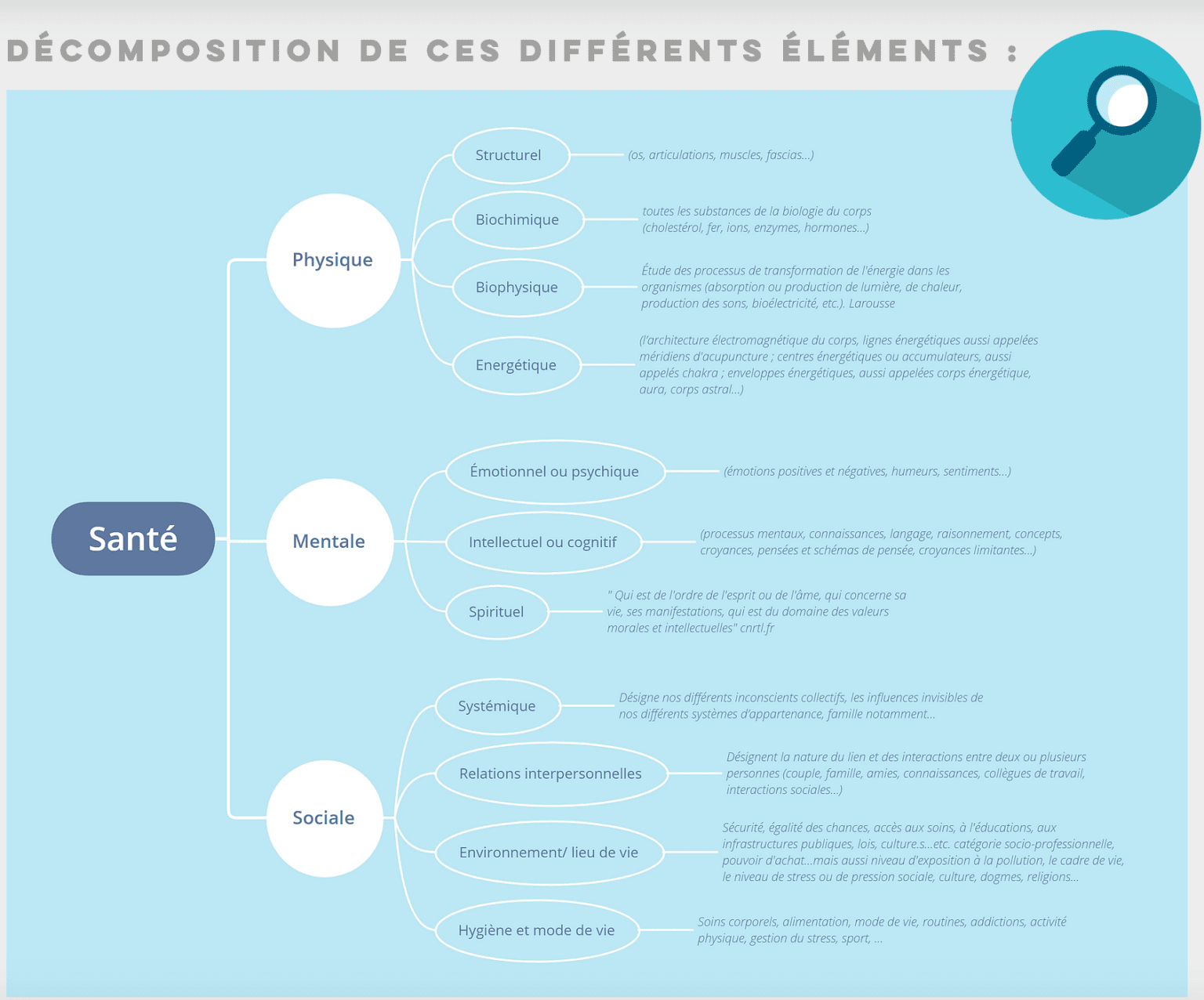 Définition SEEP : qu’est-ce que le secteur SEEP ? – KOHEP